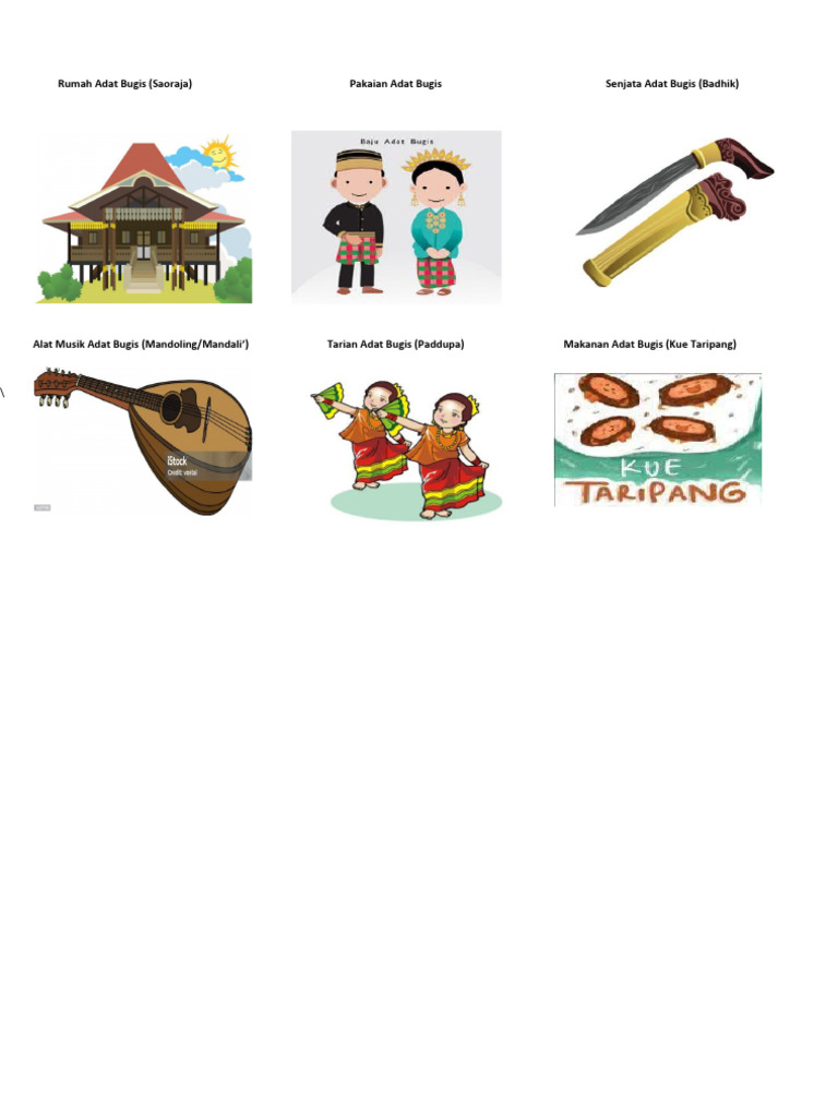 Rumah Adat Bugis | PDF