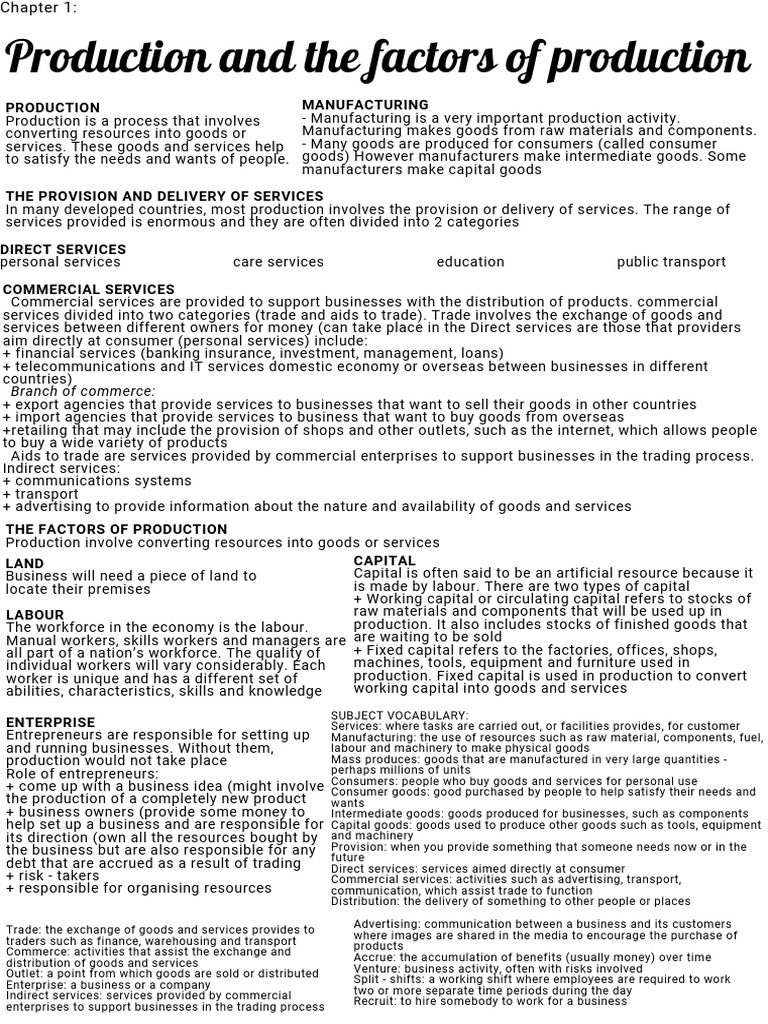 Chapter 1 Production and The Factors of Production | PDF | Goods ...