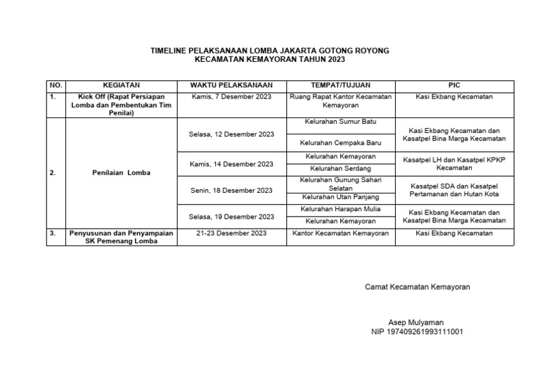 Timeline Pelaksanaan Lomba Jakarta Gotong Royong | PDF