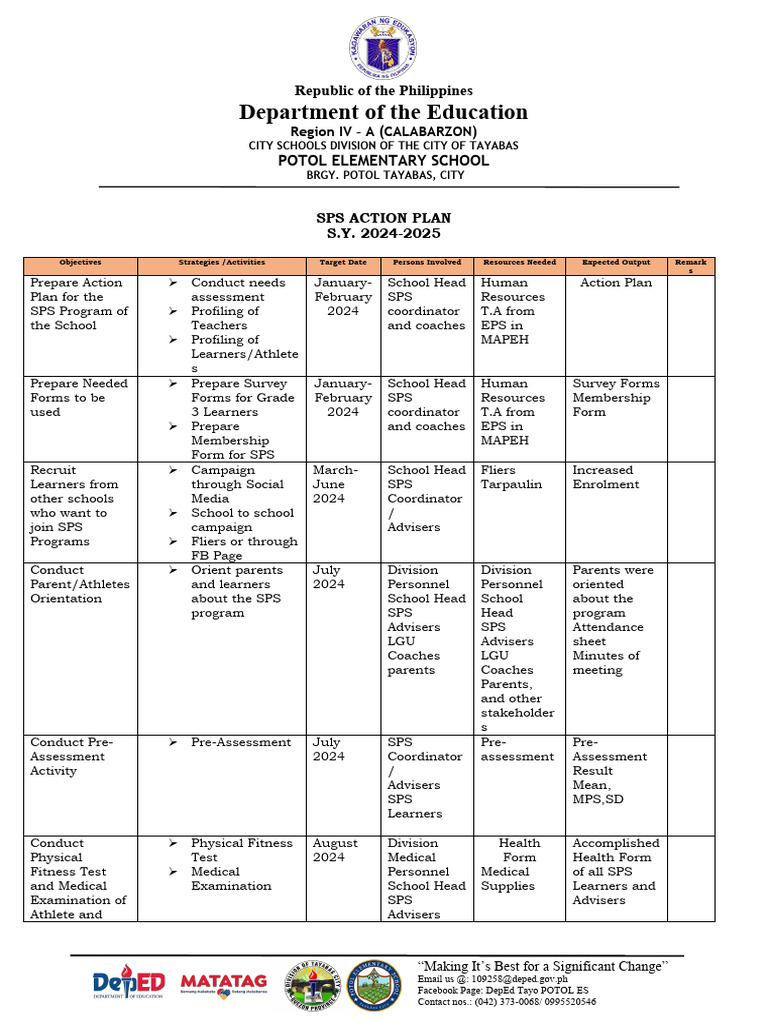 Sps Action Plan 2024 Mgtiosan | PDF | Cognition | Behavior Modification