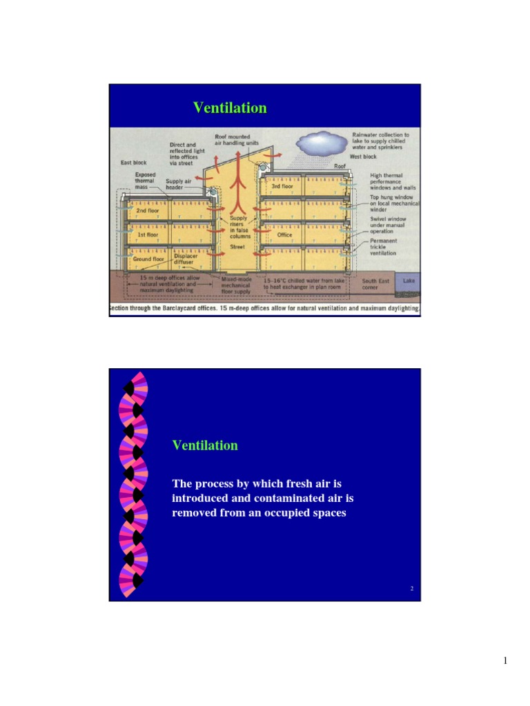 Ventilation Pdf Ventilation Architecture Engineering Thermodynamics