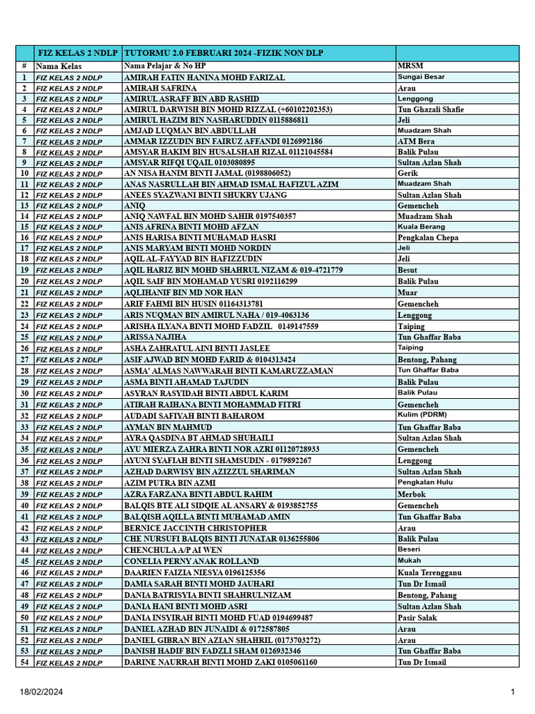 Pelajar Fiz Kelas 2 NDLP | PDF