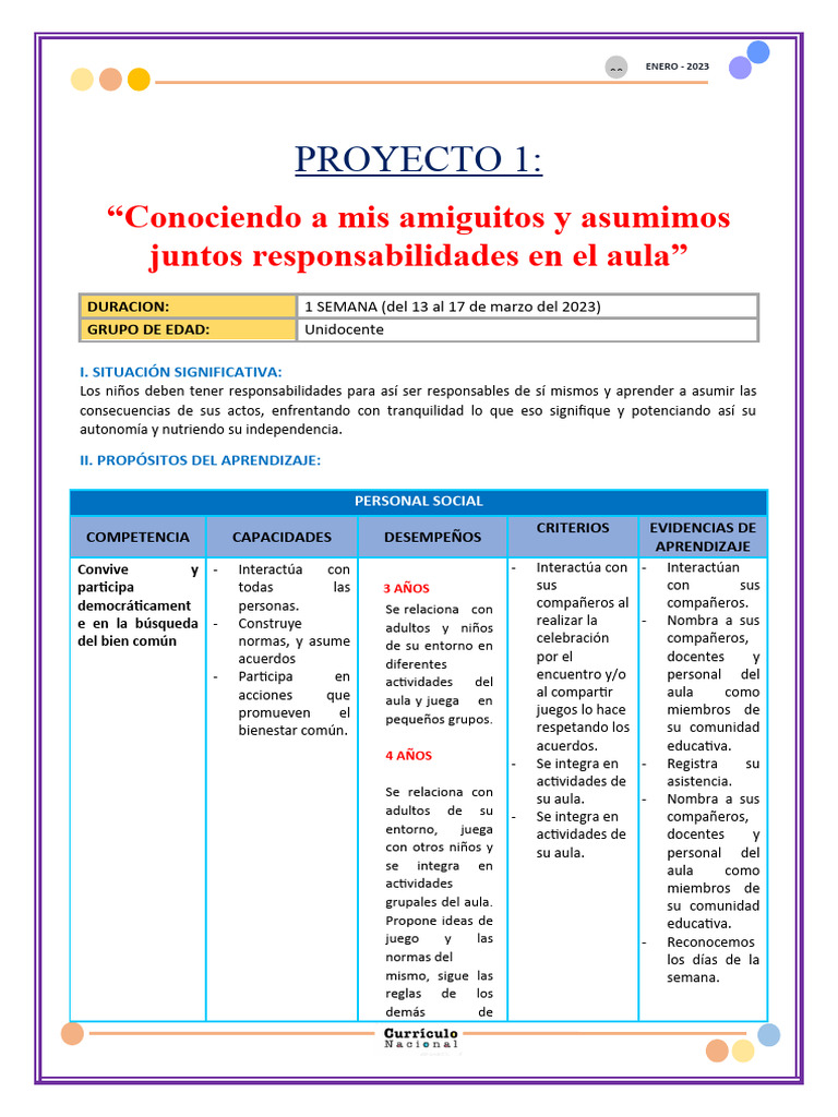 Proyecto de Aprendizaje 1 | PDF | Salón de clases | Aprendizaje