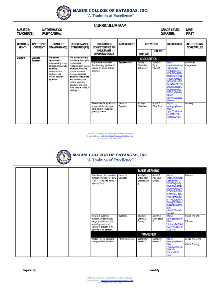 CURR-MAP-MATH-9 | PDF | Equations | Function (Mathematics)
