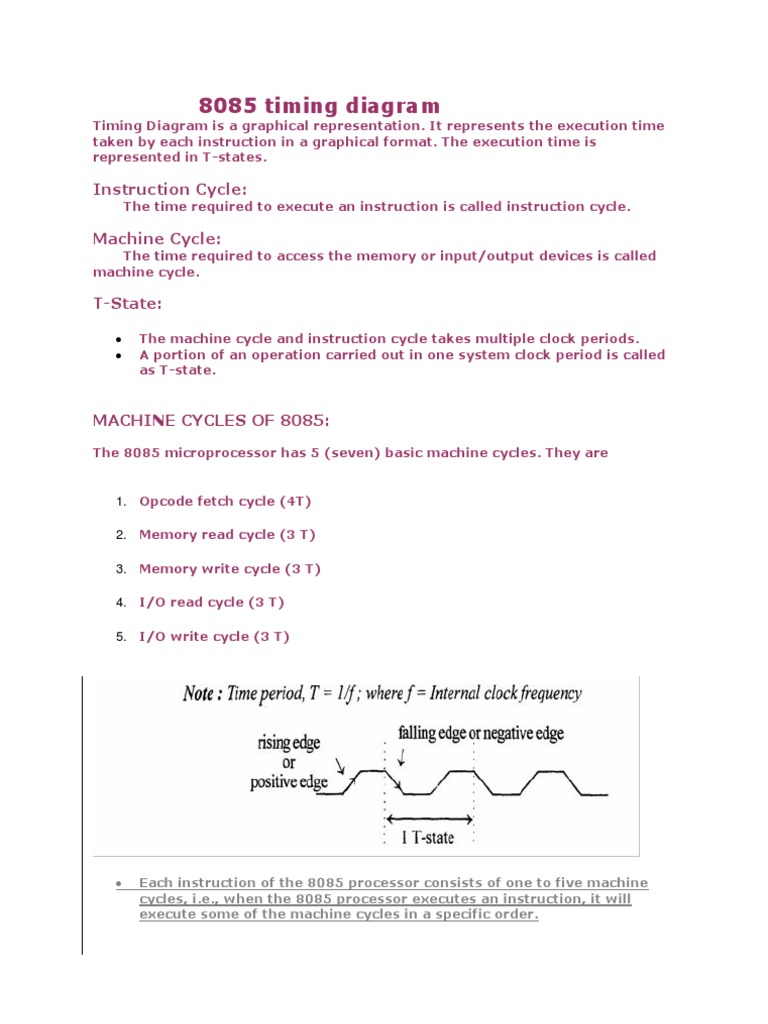 8085 Timing Diagram | PDF | Central Processing Unit | Instruction Set