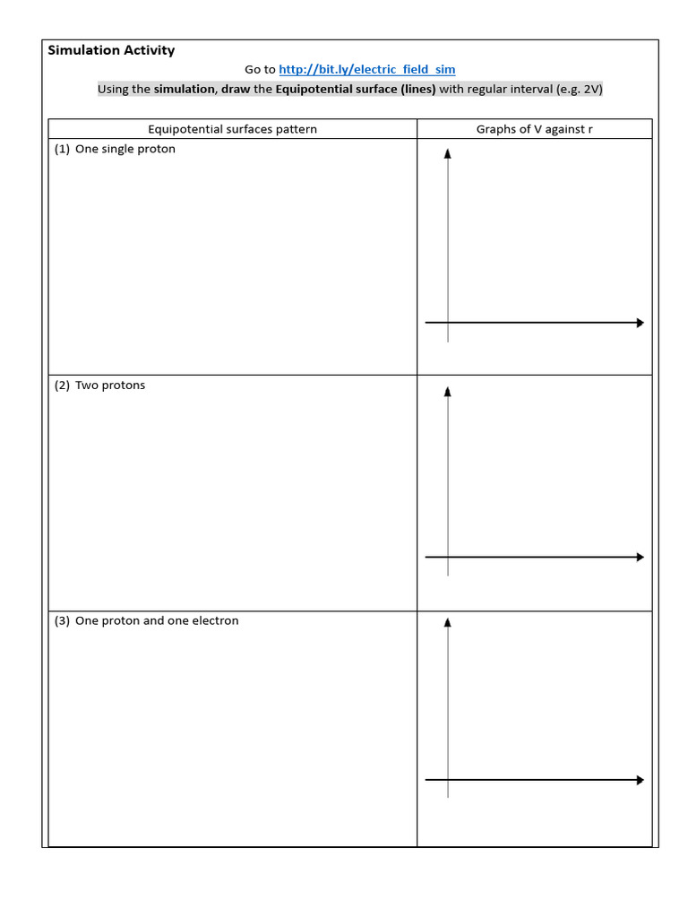 Electrical Equipotential Virtual Lab Worksheet | PDF | Teaching Methods ...