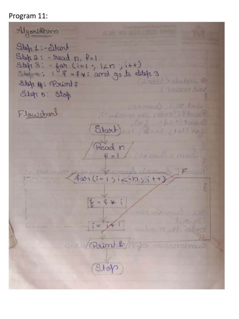 Algo & Flowchart - (11 To 20) | PDF