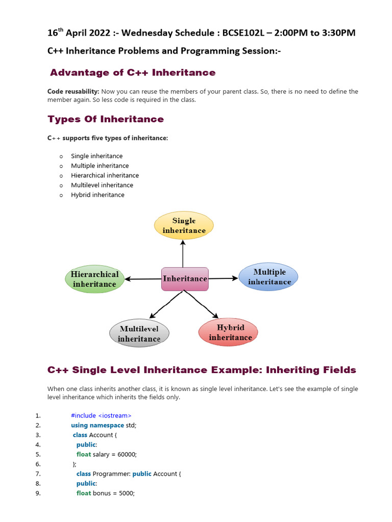 25-Inheritance Theory With Example in CPluss-21!04!2022 (21-Apr-2022) Material II 21-04-2022 ...