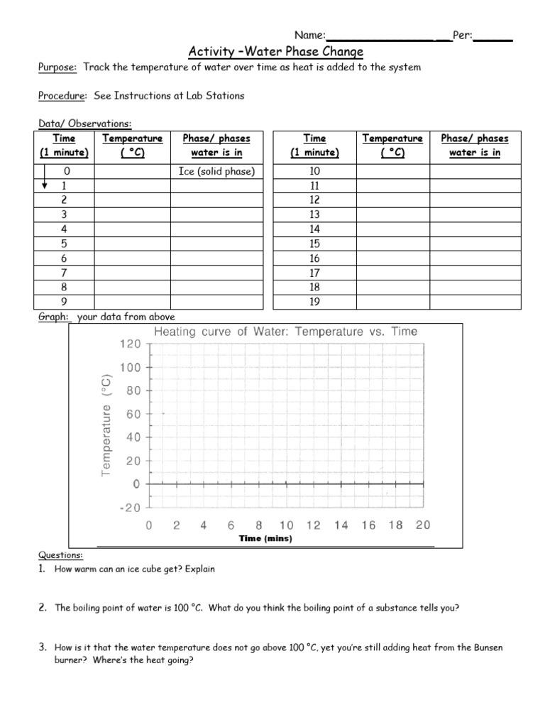 Activity Water PC - Heat Transfer | PDF | Water | Ice
