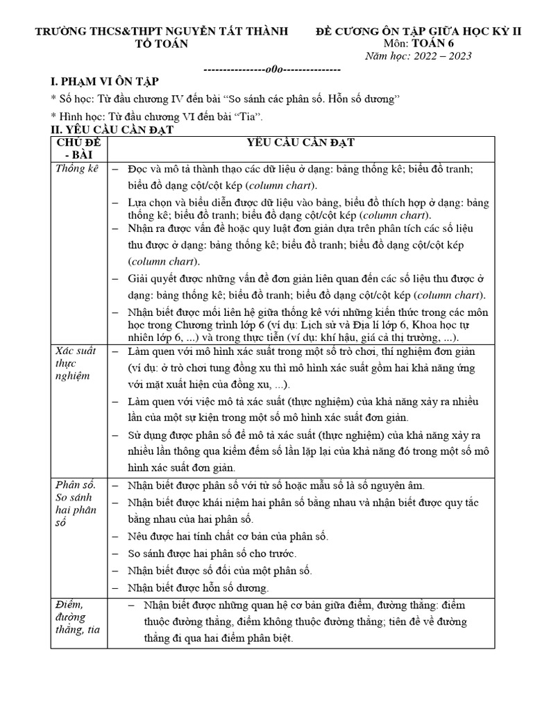 De Cuong Giua Ky 2 Toan 6 Nam 2022 2023 Truong Nguyen Tat Thanh Ha Noi | PDF