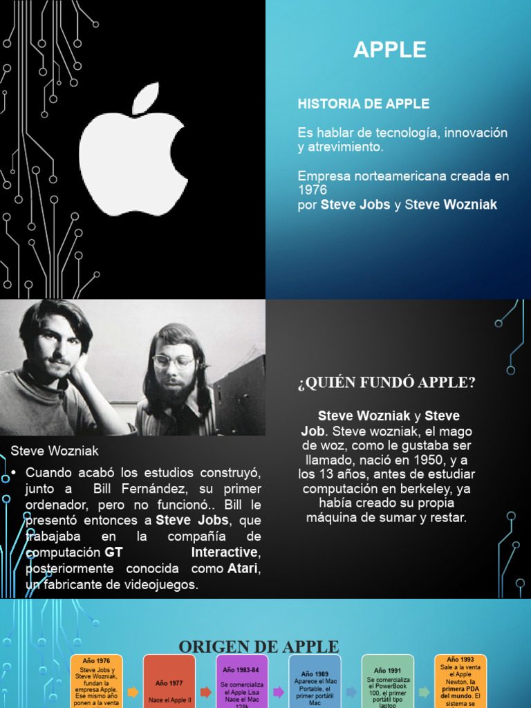 DIAPOSITIVAS | PDF | Apple Inc. | Mac OS