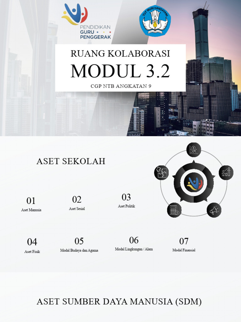 Ruang Kolaborasi Modul 3.2 | PDF