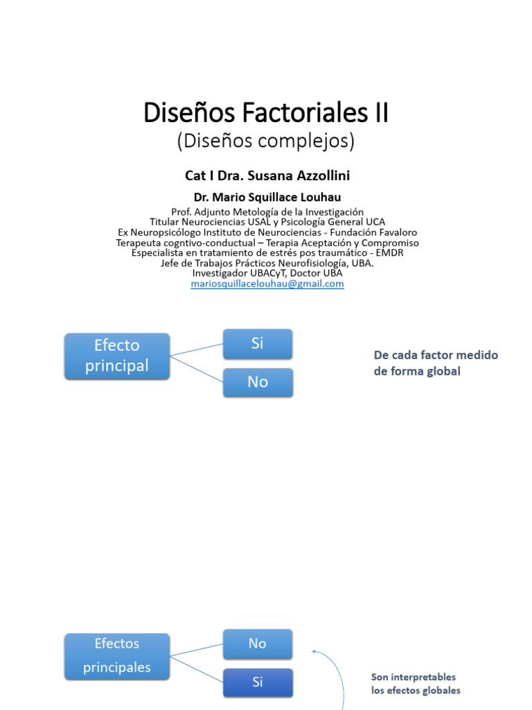 8 - 9 - Dr. Mario Squillace Louhau - Diseños Factoriales II | PDF ...