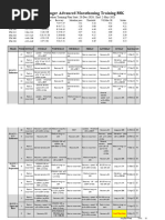 Pfitzinger Advanced Marathon Plan | PDF | Management Of Obesity ...