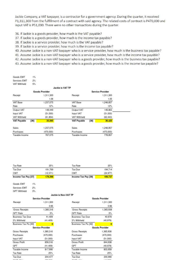 Taxation Problems | PDF | Value Added Tax | Taxes