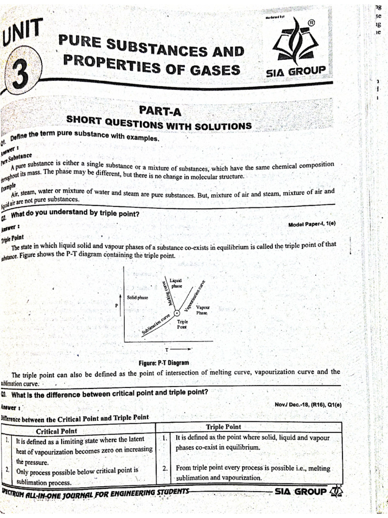 TD Unit 3 Spectrum | PDF
