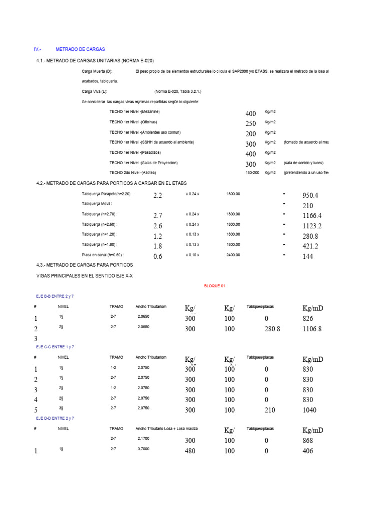 Informe Estructuras Final-Local Comunal | PDF | Sismología