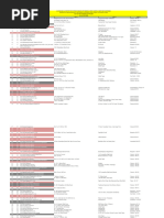 HITPA Contact Information and Offices | PDF | Business Law | Service ...