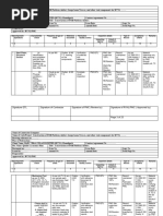 Field Quality Plan (FQP) | PDF | Specification (Technical Standard ...