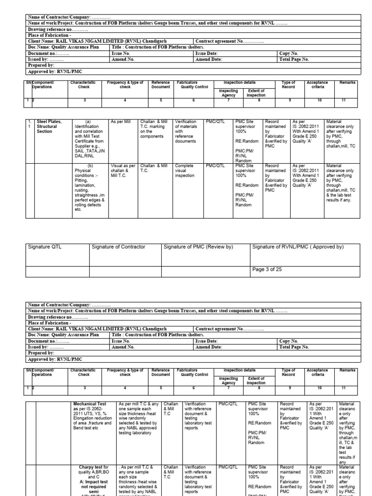 Quality Assurance Plan for FOB Construction | PDF | Signature