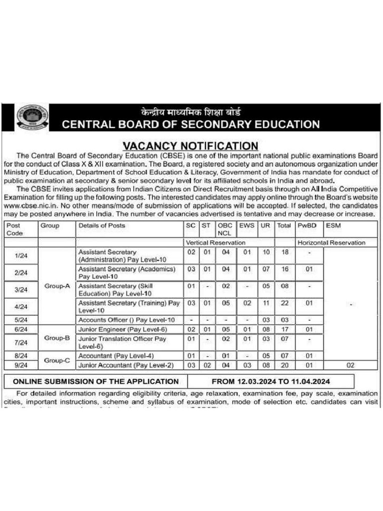 CBSE Vacancy 2024 | PDF