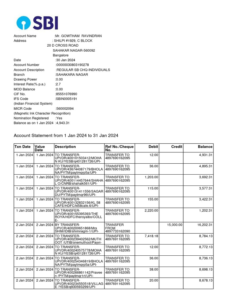 January 2024 Account Statement Summary | PDF | Debits And Credits | Banks