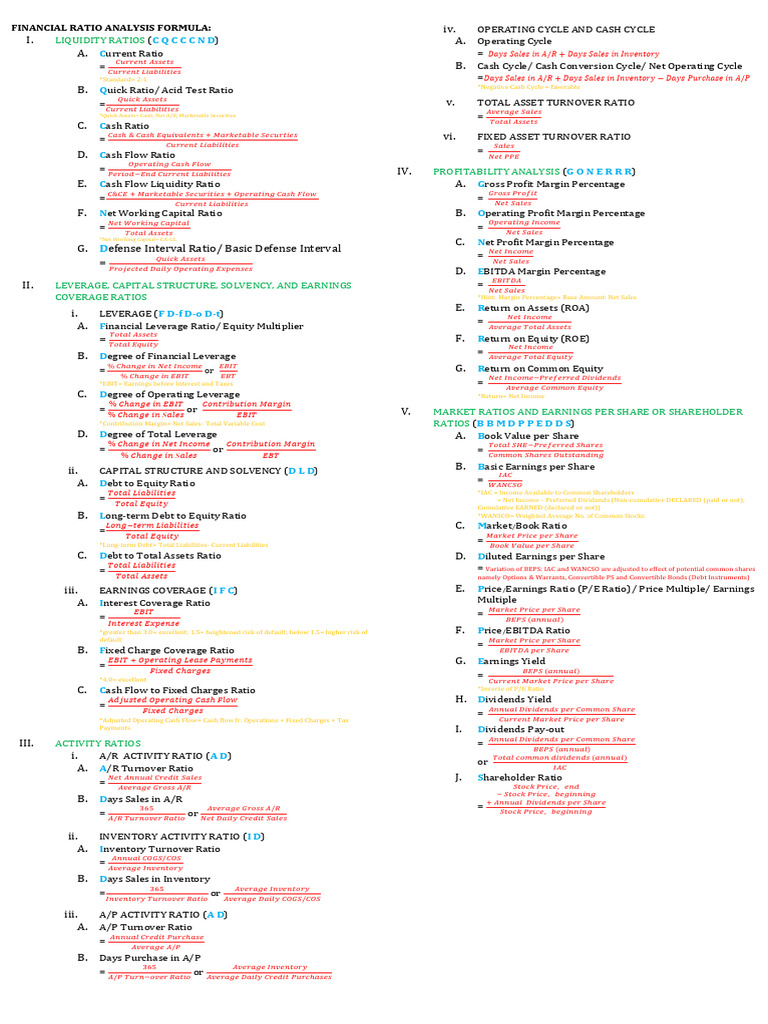 Financial Ratio Analysis Formula | Download Free PDF | Equity (Finance ...
