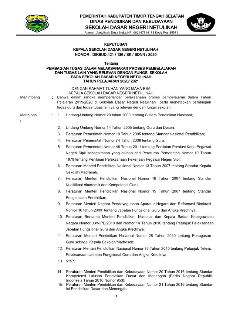 Draf.... SK Pembagian Tugas Guru DLM PBM 2019-2020 | PDF