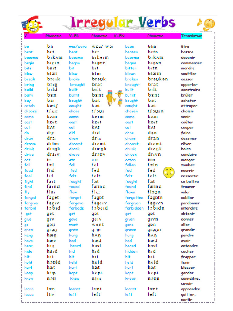 Irregular Verbs With Phonetic French Translation Activities Promoting ...