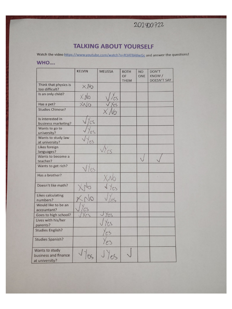 Talking About Yourself - 202400722 | PDF