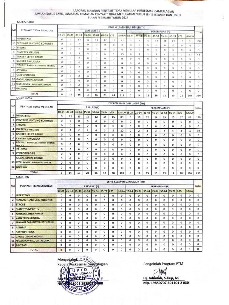 Folder Default | PDF