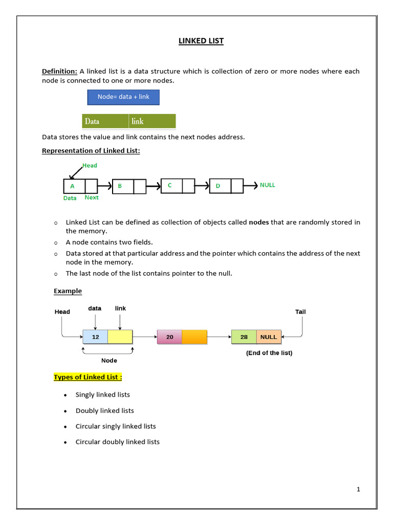 Linked List | PDF | Pointer (Computer Programming) | Software Engineering Linked List | PDF | Pointer (Computer Programming) | Software Engineering