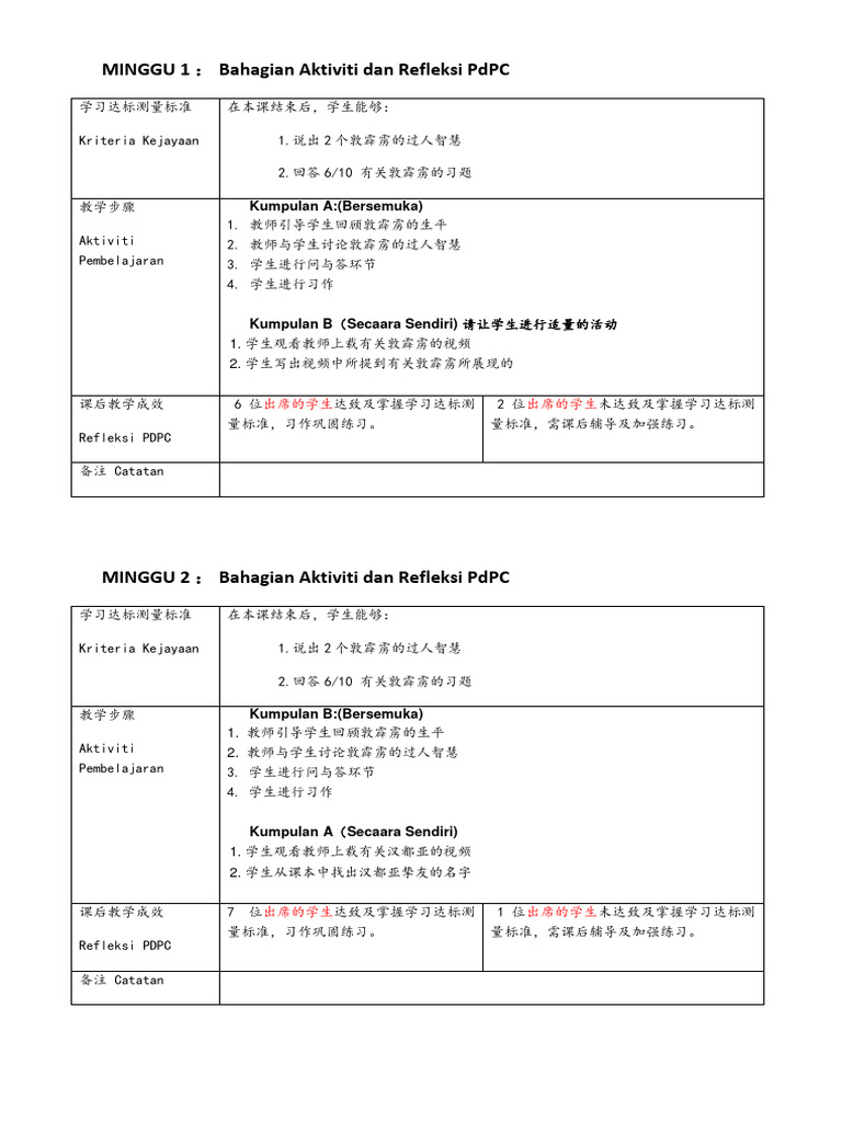 Contoh eRPH 8 Nov | PDF