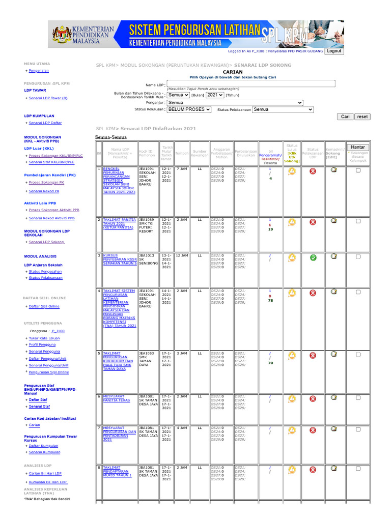eSPL KPM - Sah 1 | PDF