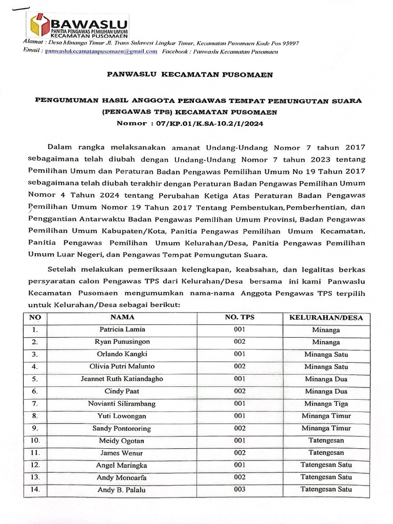 Pengumuman Hasil Anggota Pengawas Tps Ke | PDF