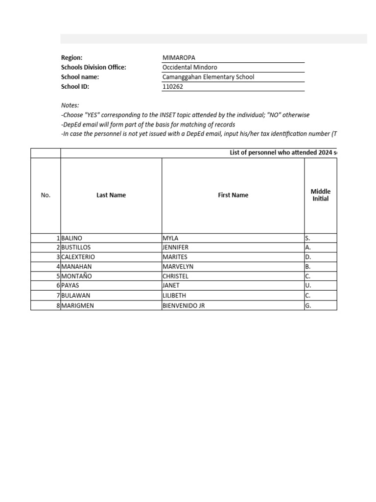 2024 INSET Attendance Report: Camanggahan | PDF | Teachers | Cognition