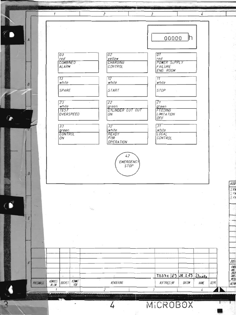 MTU Local Panel | PDF