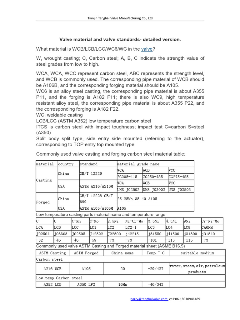 Valve Material and Valve Standards Detailed Version | PDF | Steel ...