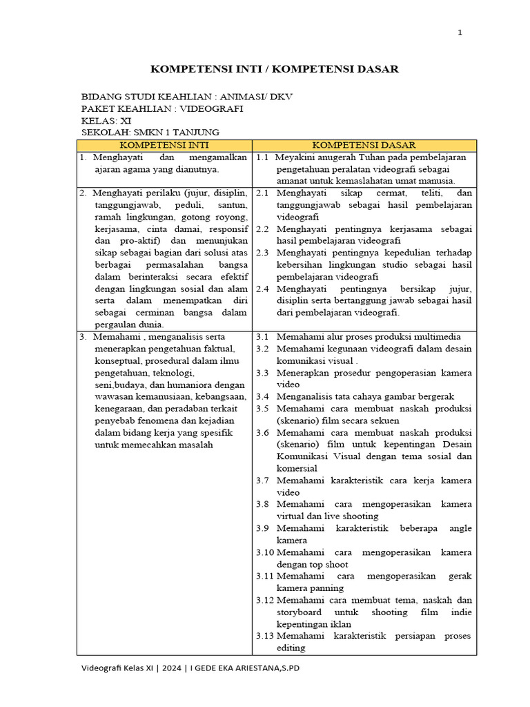 Modul-video-XI-semester-2 EKA | PDF | Komputer