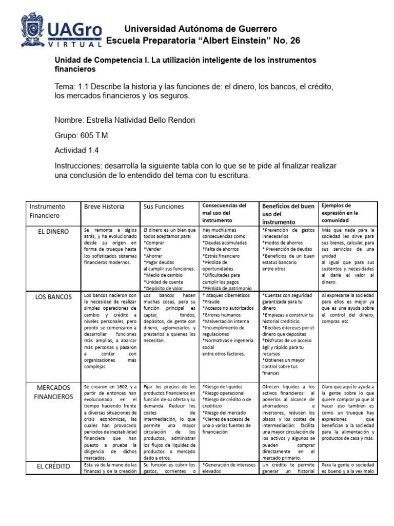 ACTIVIDAD 1.1 EStrella Bello Rendon | PDF | Dinero | Tarjeta de crédito