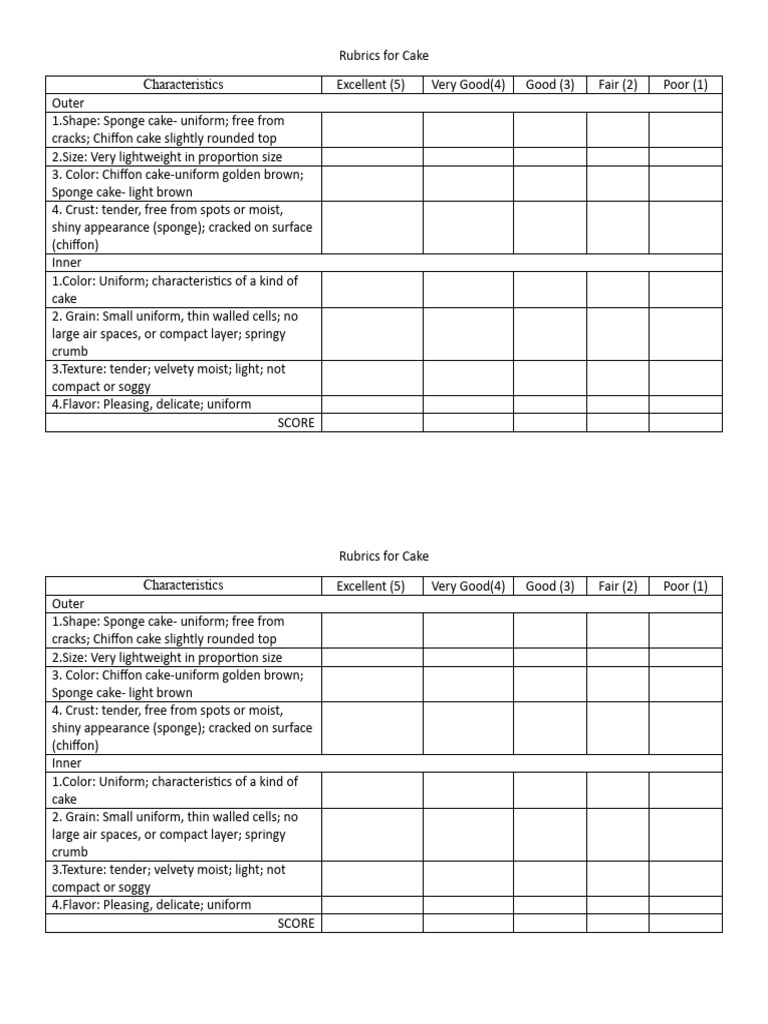 Rubrics For Cake | Download Free PDF | Cakes | Foods