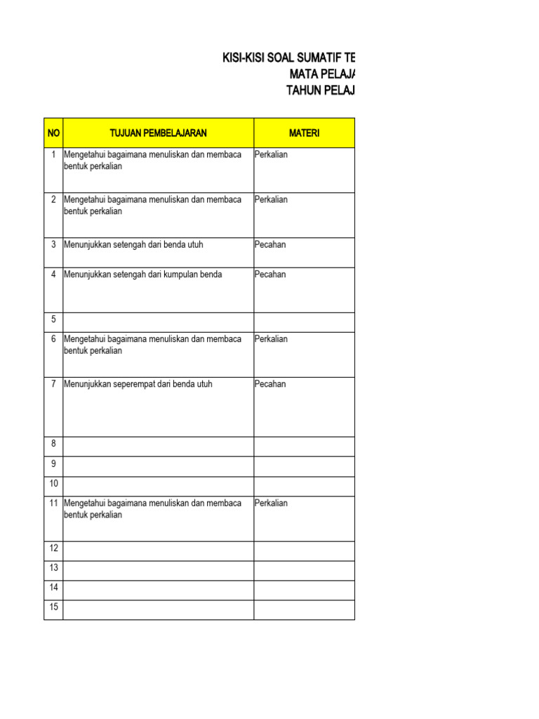 Kisi-Kisi Soal Sts Kls 2 SMT 2 | PDF