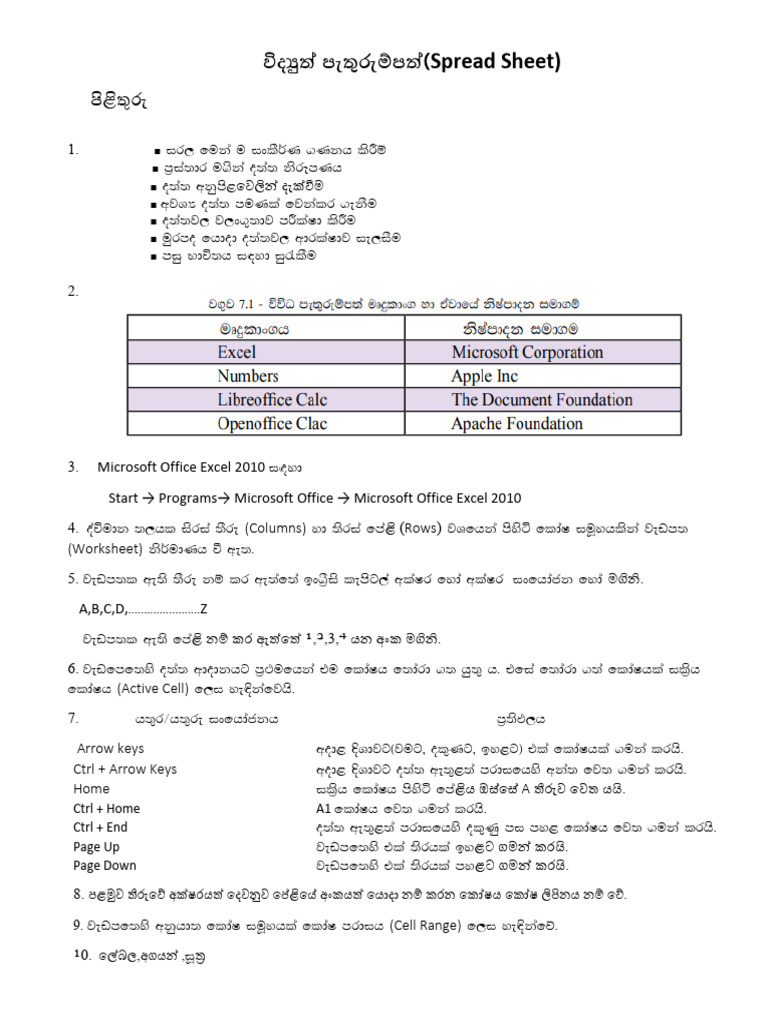 Spread Sheet) | PDF