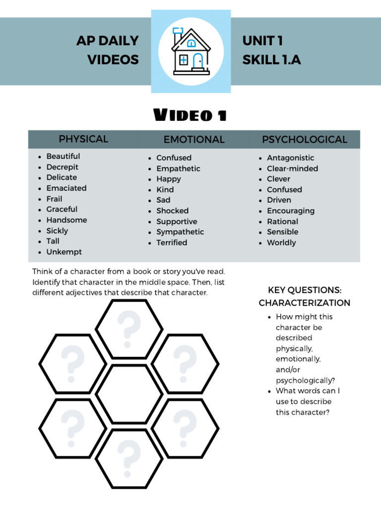 AP Daily Note Pages Unit 1 Generic | PDF | Narration