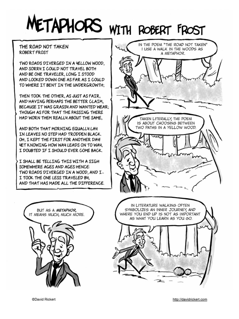 ©david Rickert | PDF