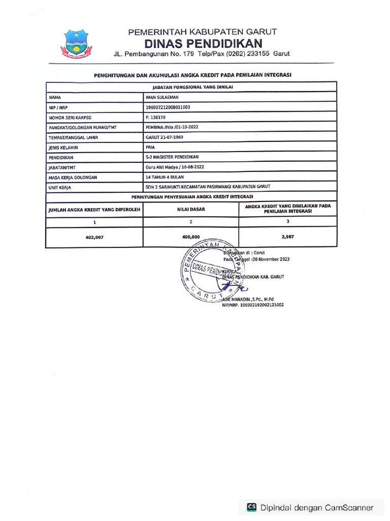 Pak Iman Sulaeman Kredit-Dikompresi | PDF