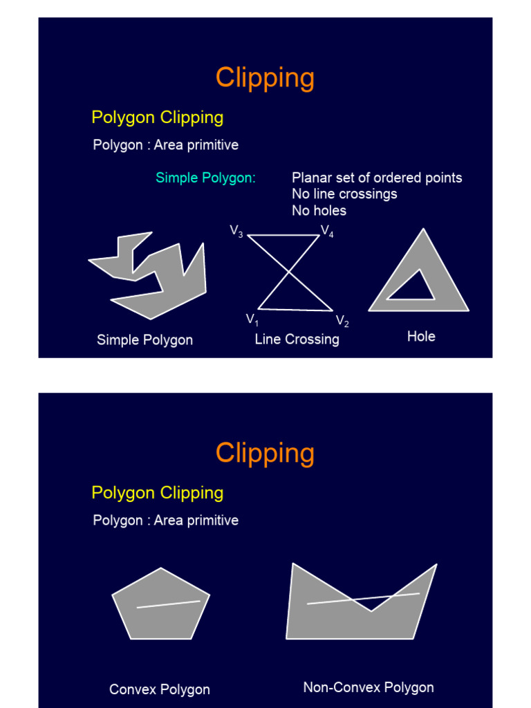 Polygon Clipping | PDF | Polygon | Vertex (Geometry)