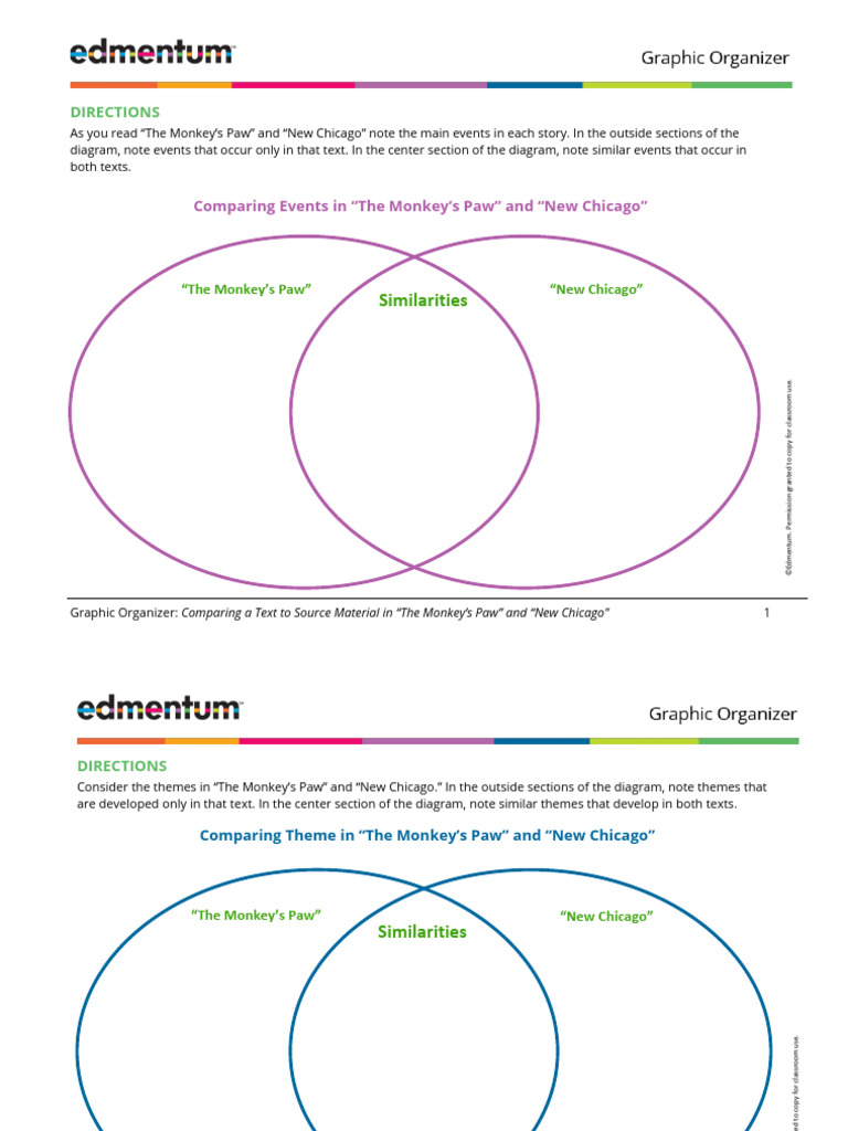 CCSS_English 9_A1.05_Comparing a Text to Source Material in The Monkey_s Paw and New Chicago ...
