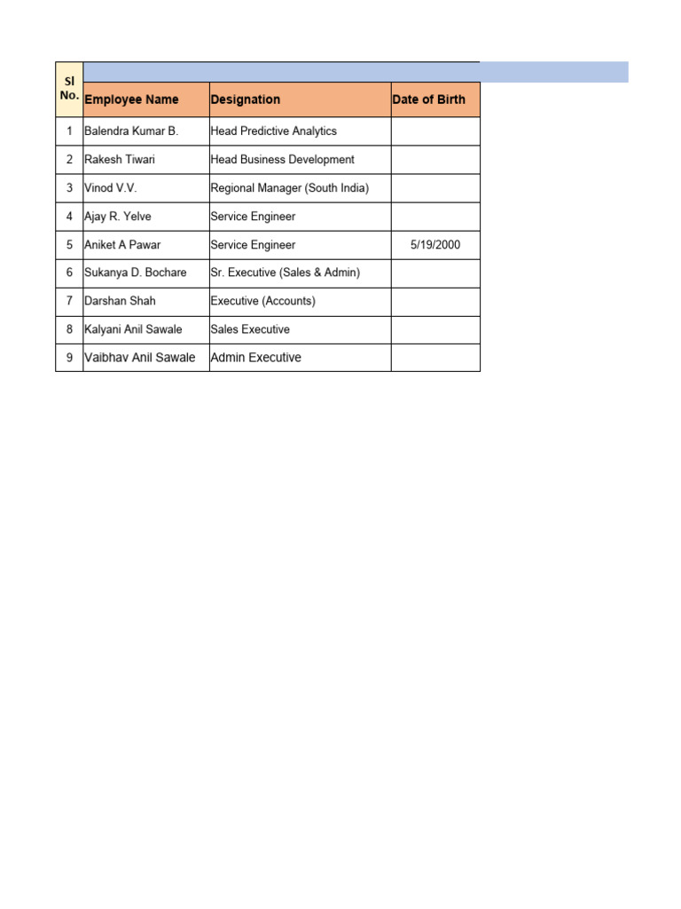 Employee Details | PDF