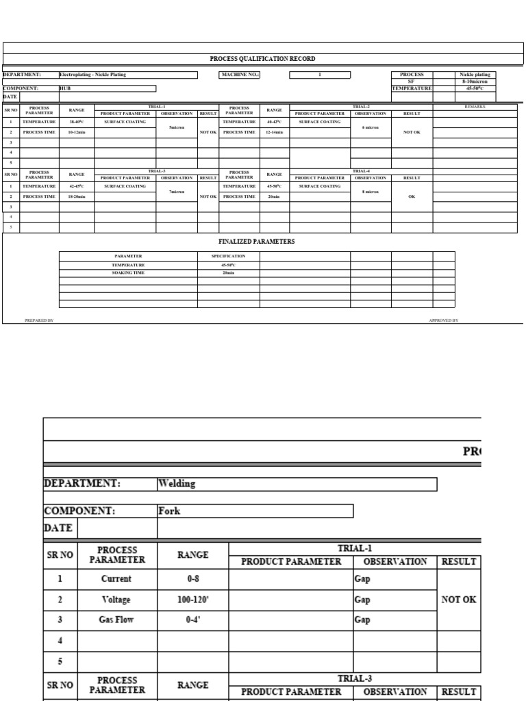 Process Qualification Report | PDF | Physical Sciences | Building ...